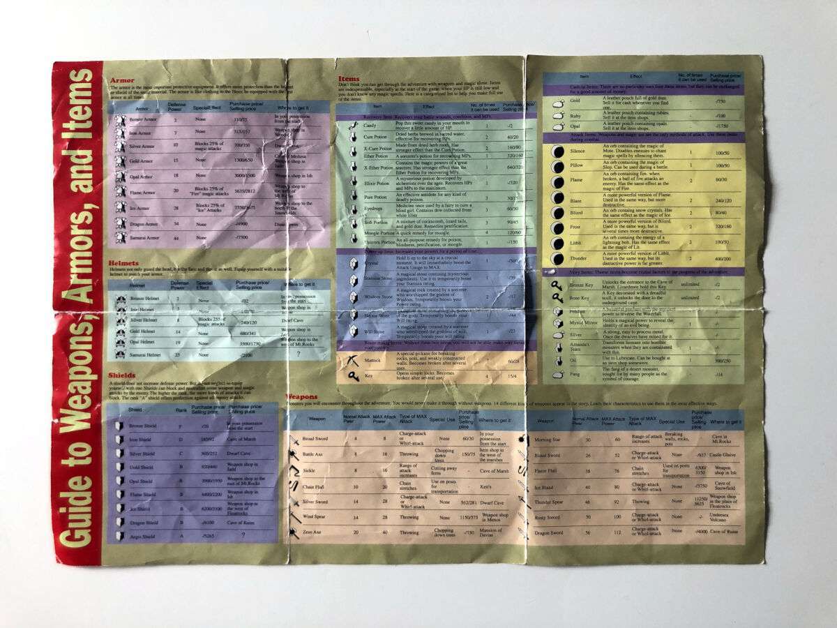 Final Fantasy Adventure Kort (GB Classic Manual) #190 – Nintendopusheren